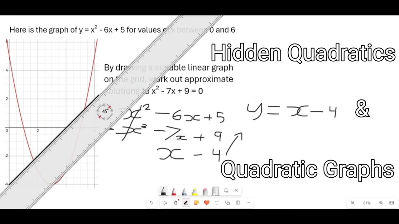 Further Maths Lesson 8: Hidden Quadratics and Quadratic Graphs - YouTube