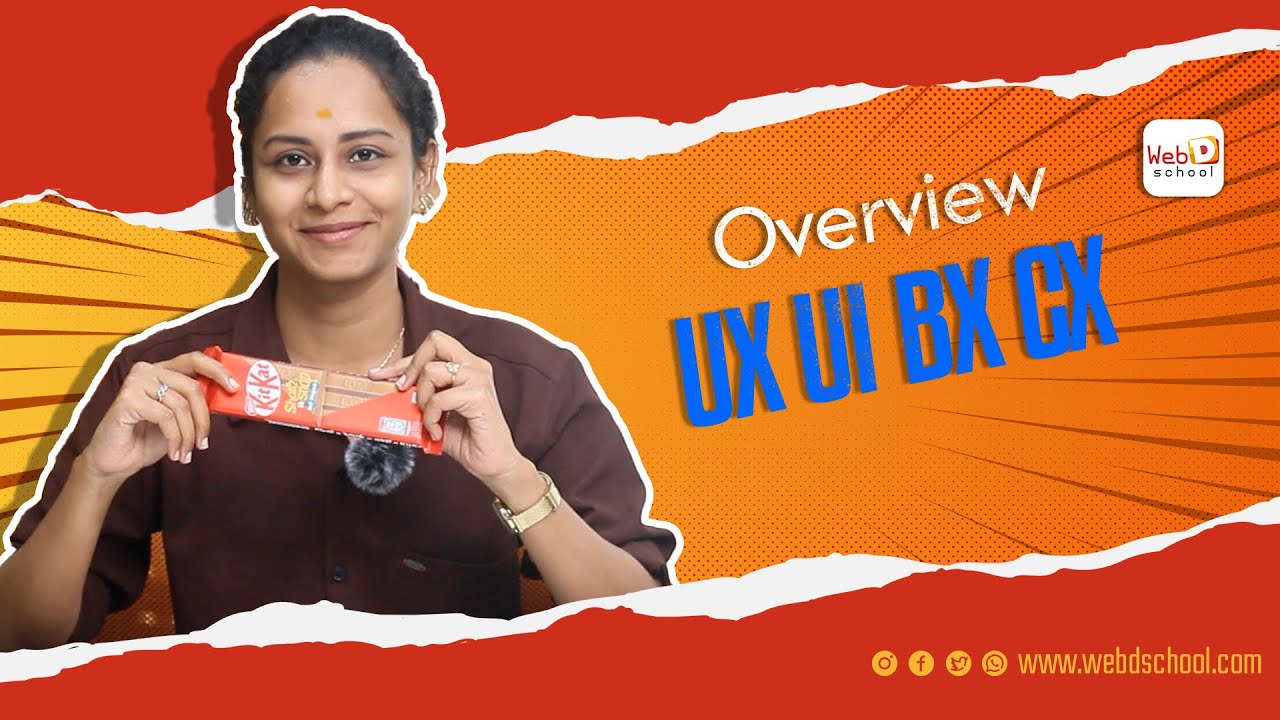 What is UX, UI, BX, CX? | Learn with Kitkat🍫 | Explained for beginners #ux #ui #uxuidesign - YouTube