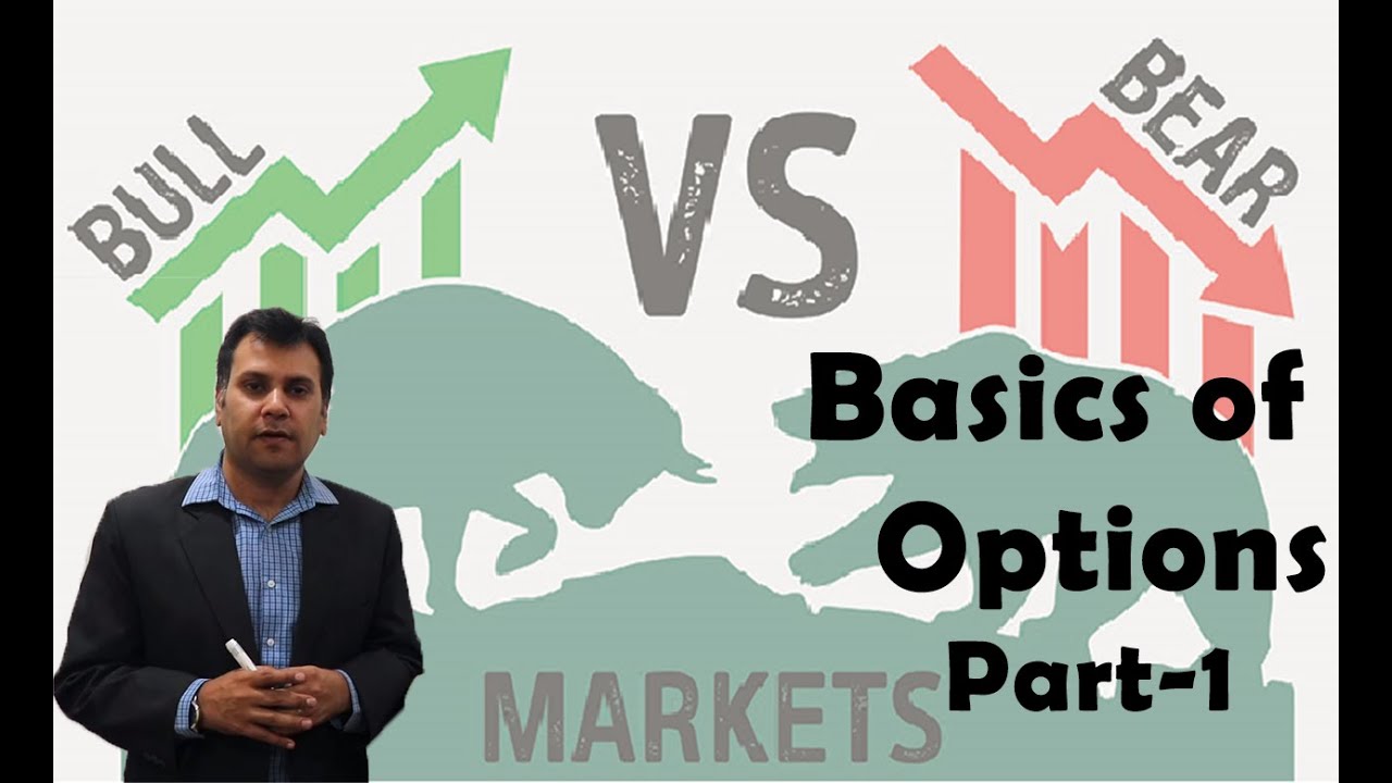 Basics of Options - Part 1 - YouTube