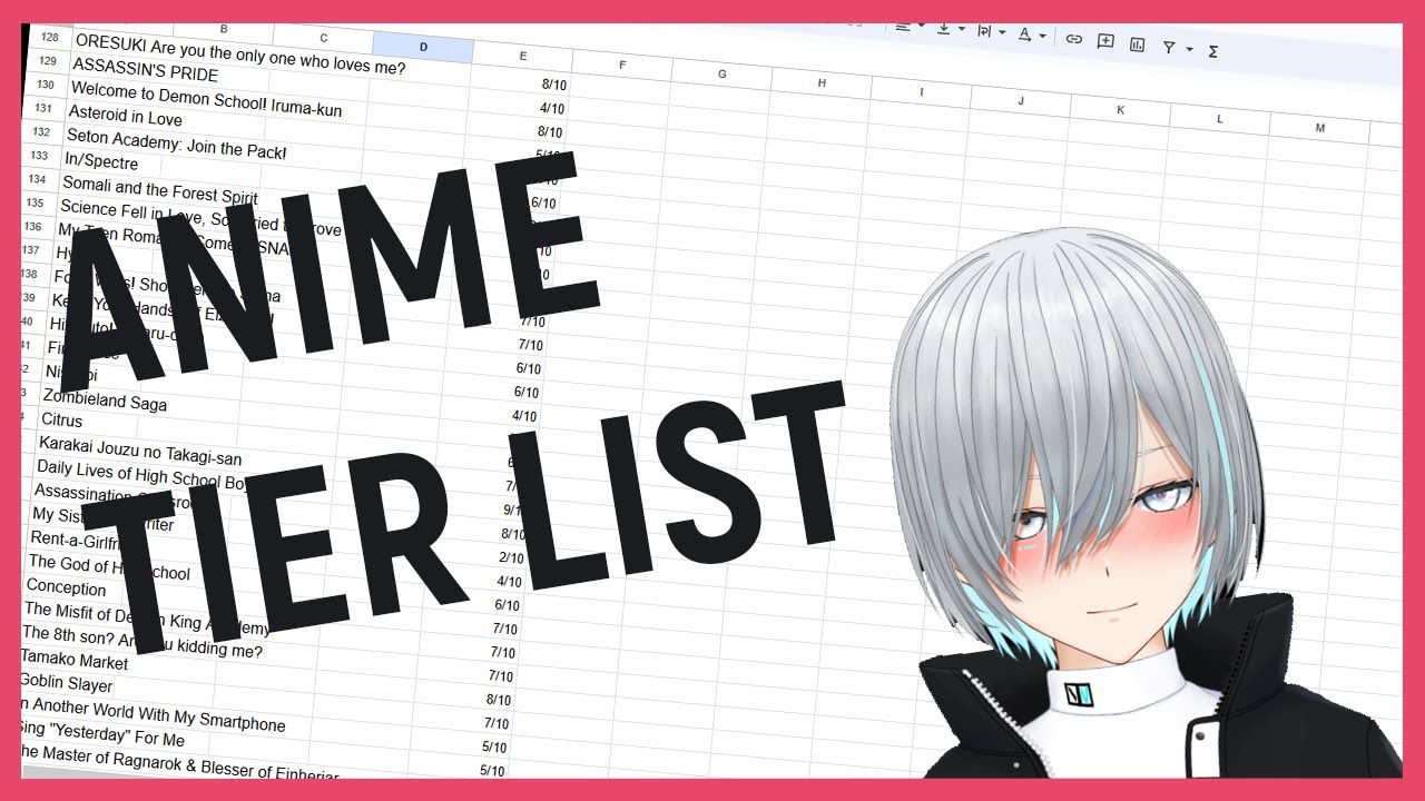 【THE ANIME(s) REVIEW】opening google spreadsheets【Koiro Yumi/愛露ゆみ】 - YouTube