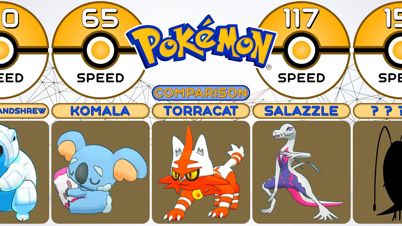 Comparison: All 428 Pokemon Base Speed from Game Pokemon Sun and Moon ...