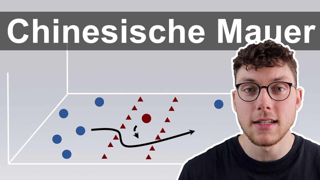 Einfaches FANGSPIEL ohne MATERIAL | CHINESISCHE MAUER | SPORT SPIELE für den SPORTUNTERRICHT ...
