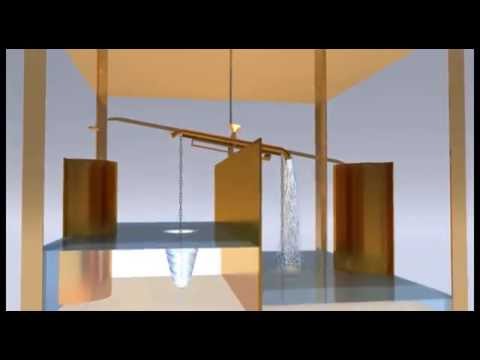 El-Cezeri Su Fıskiyesi