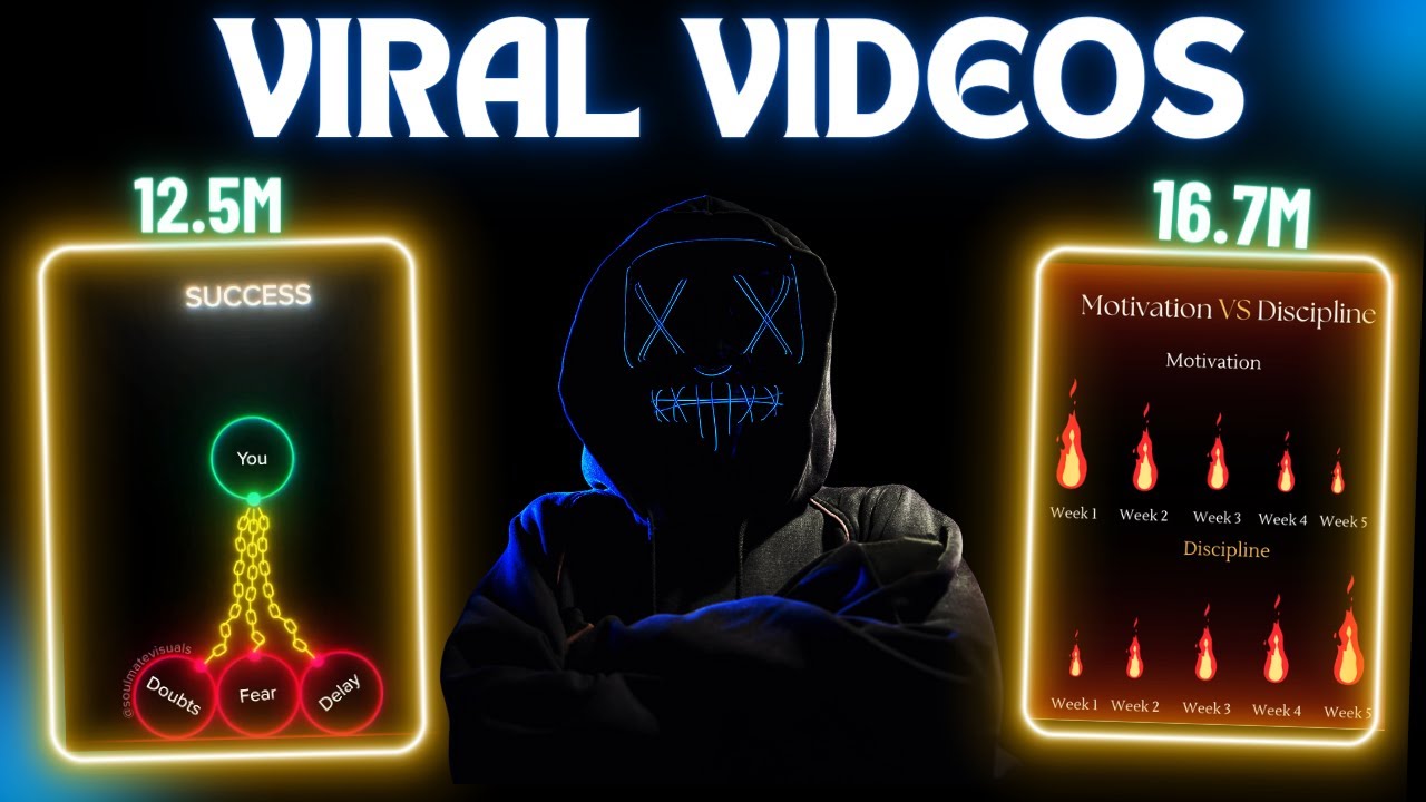 Make upto $10K with Viral Motion Graphic Videos (Full blueprint) - YouTube