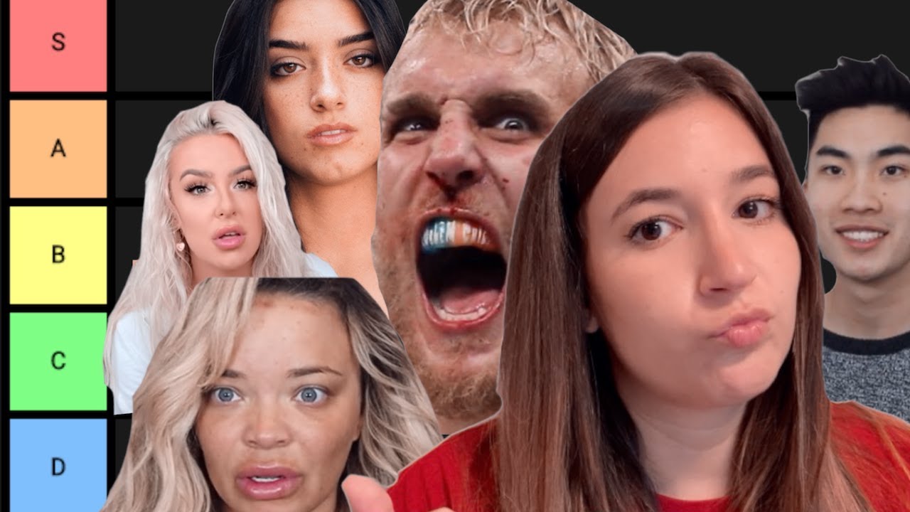 ranking *problematic* youtuber's songs - YouTube