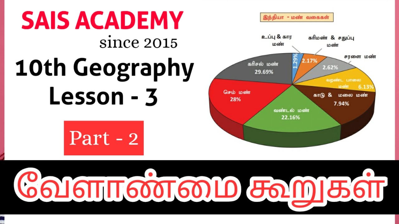 Geography 10th Lesson 3 Part -2 - YouTube