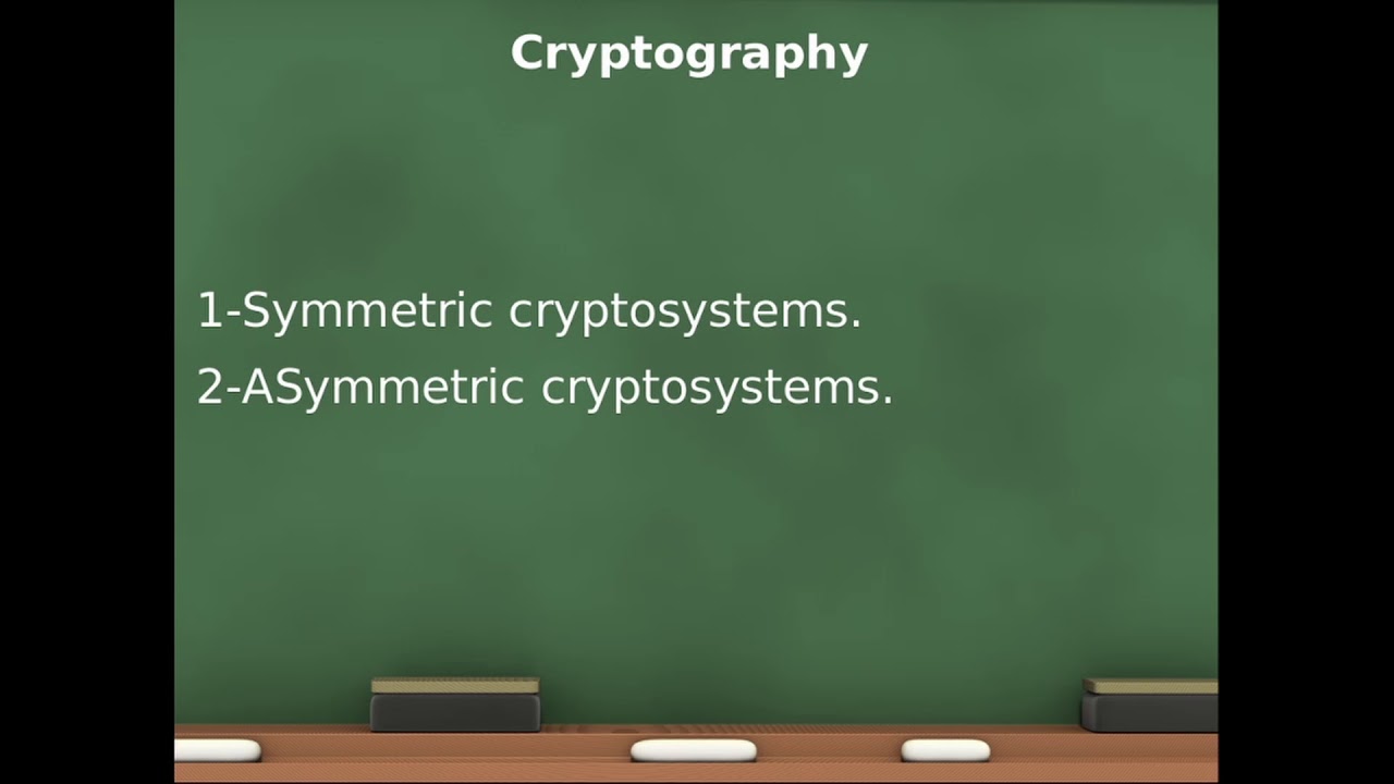 Disturbed System Security - YouTube