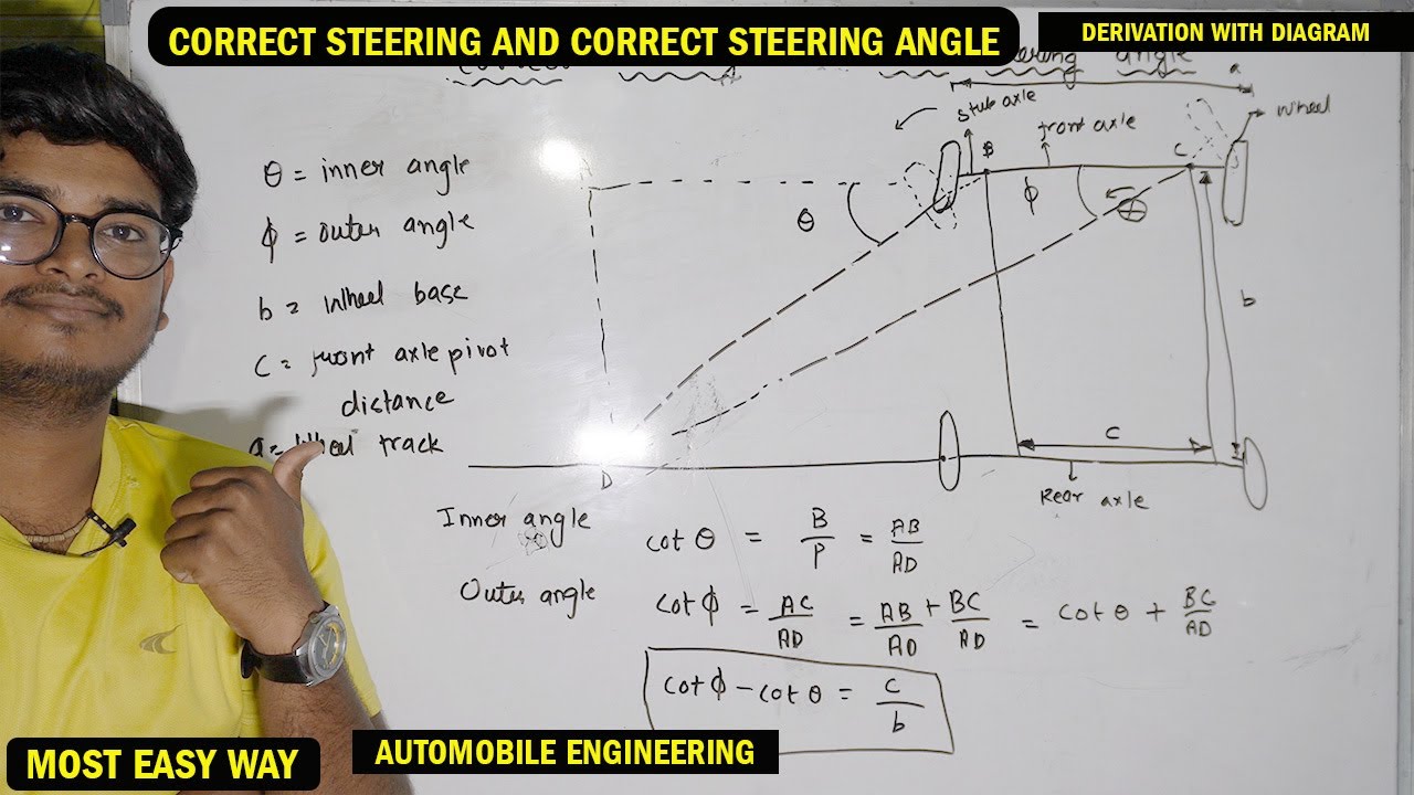Correct steering | Derivation with diagram | Deepak Sir | Automobile ...