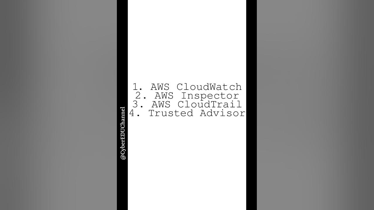 Amazon AWS Certified Cloud Practitioner Practice Questions - YouTube