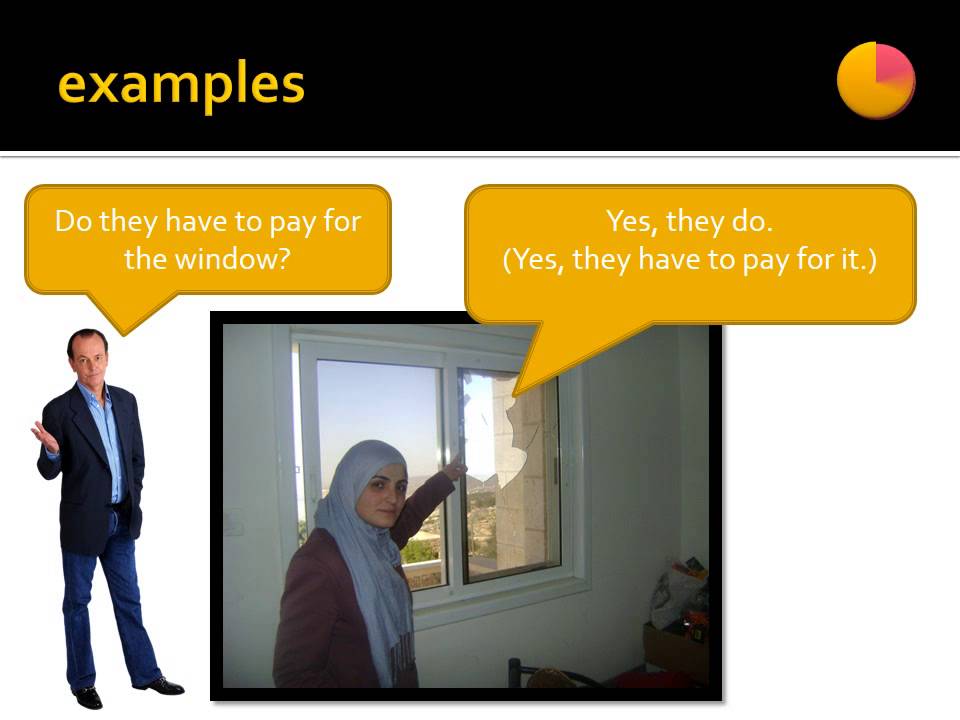 Have to, Has to - Subject Explanations and exercises - Easy English ...