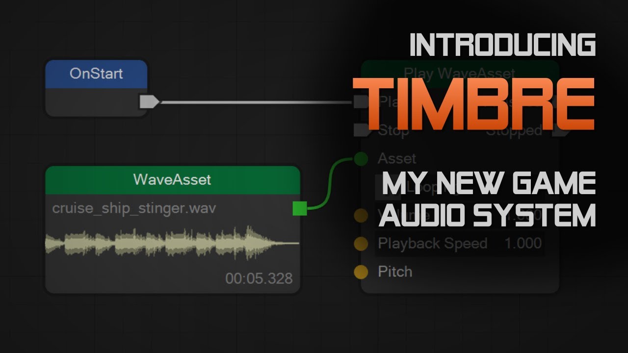 Introducing Timbre - My new game audio system - YouTube