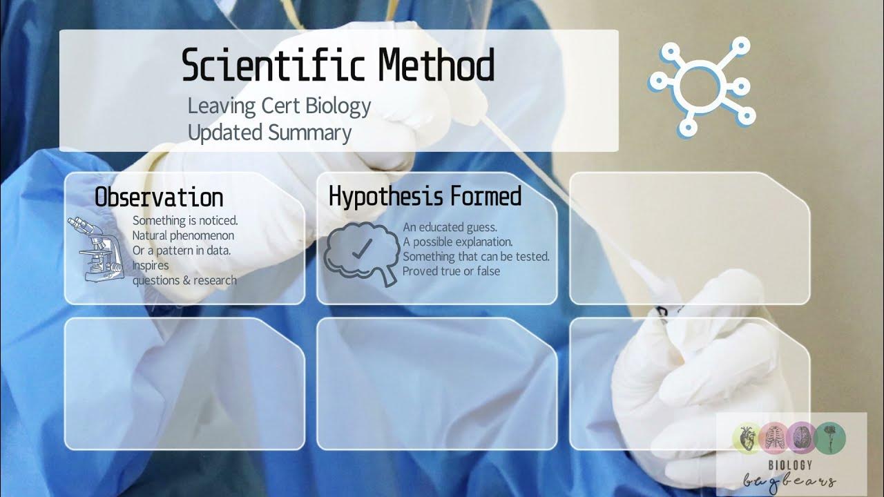 Scientific Method Basic Summary-Leaving Cert Biology (updated) - YouTube