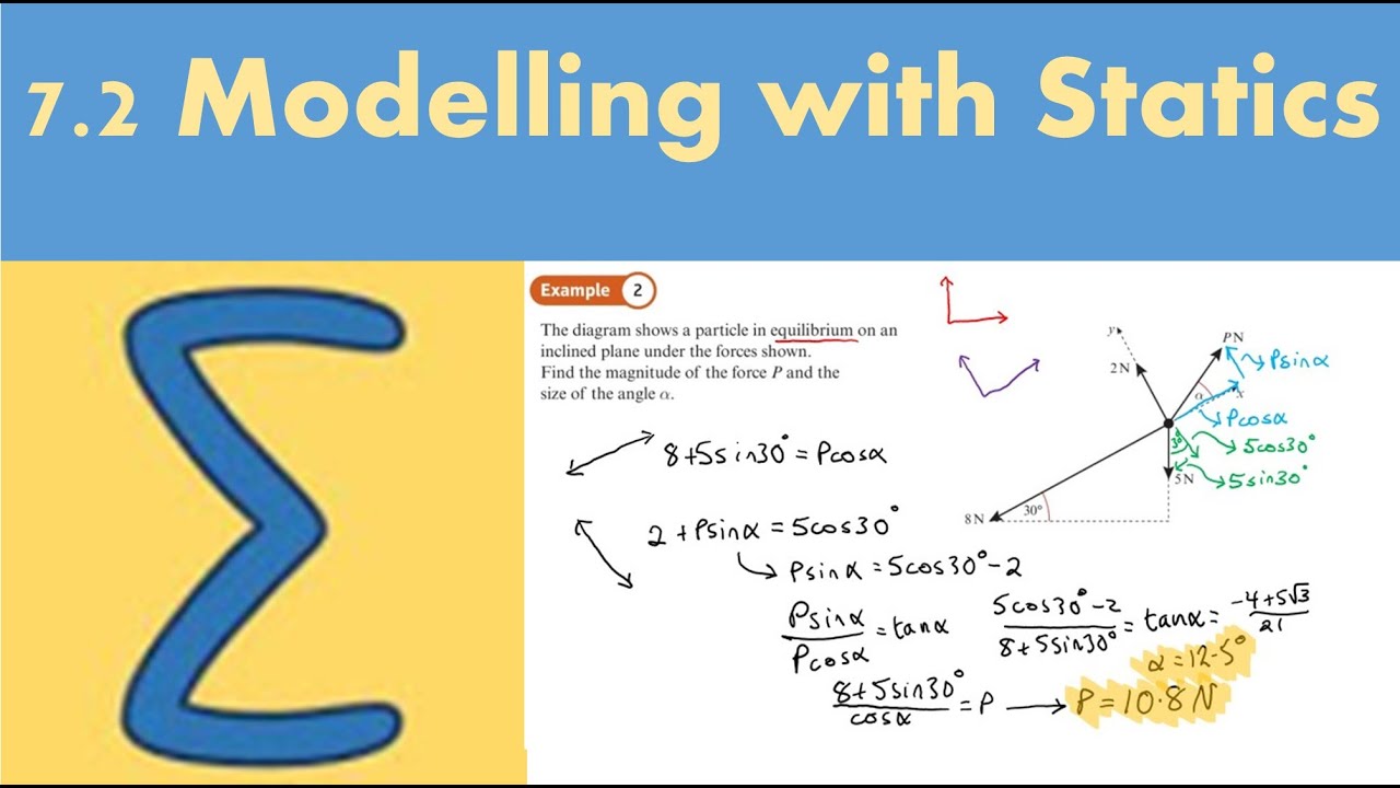 7.2 Modelling with Statics (STATISTICS AND MECHANICS 2 - Chapter 7 ...