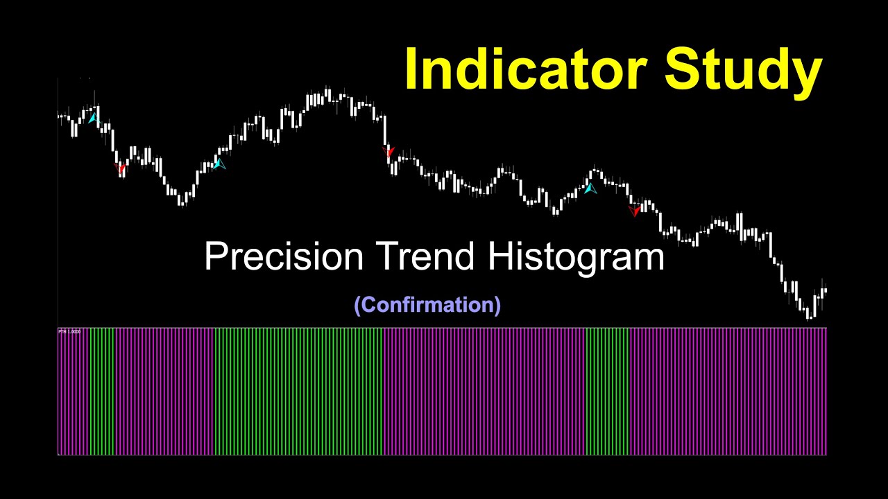 Precision Trend Histogram as a Confirmation Indicator - YouTube
