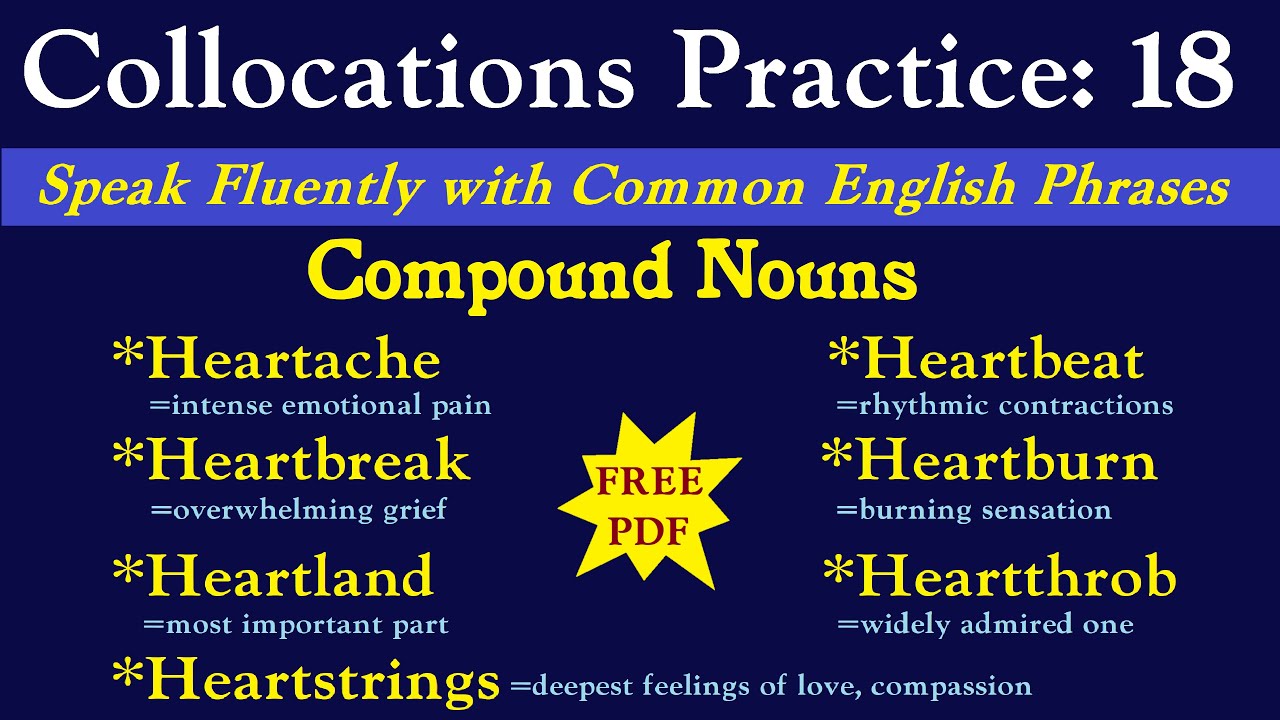 Compound Noun Collocations for Fluent Speech | Learn English ...