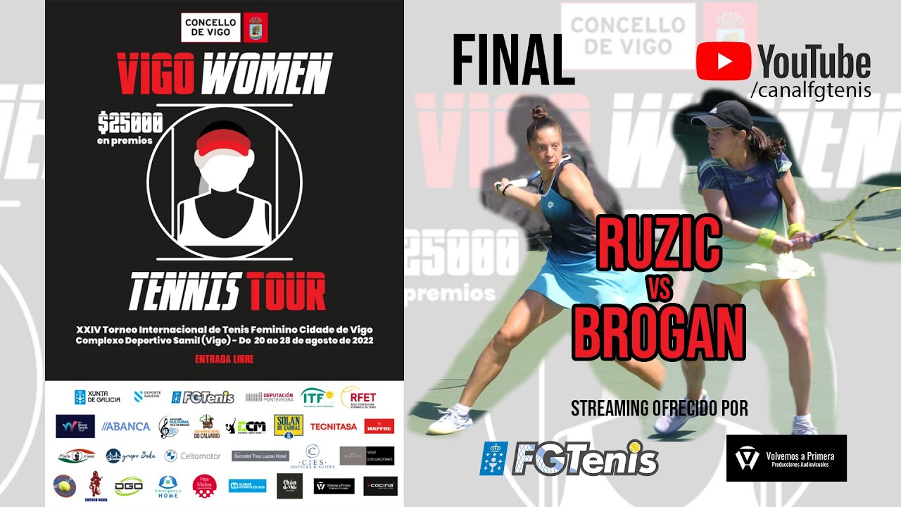Final W25 Vigo Women Tennis Tour - Antonia Ruzic VS Anna Brogan - YouTube