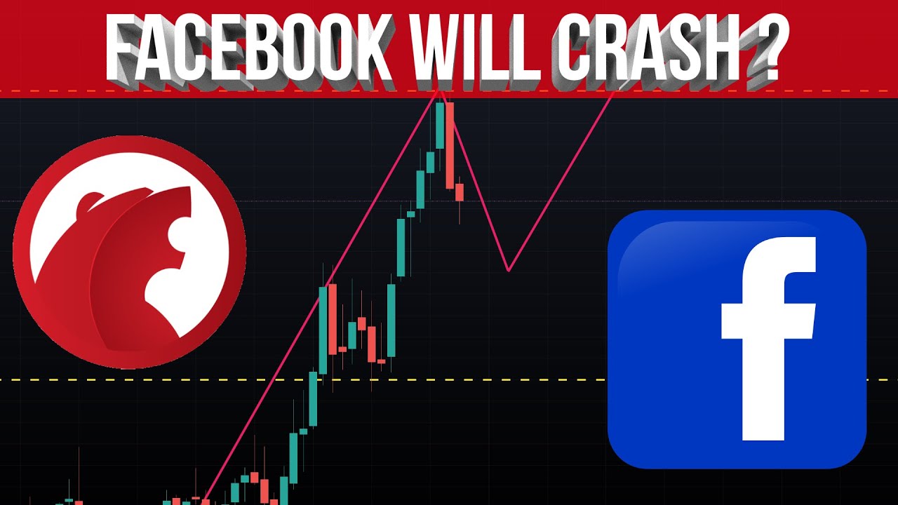 FACEBOOK Stock Crash or Local Correction? FB Forecast Technical ...