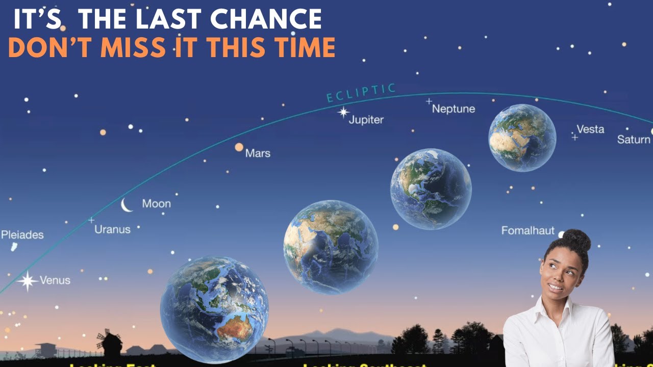 Grande Planets Alignment Is Happening Right Now | look up ! #planets ...