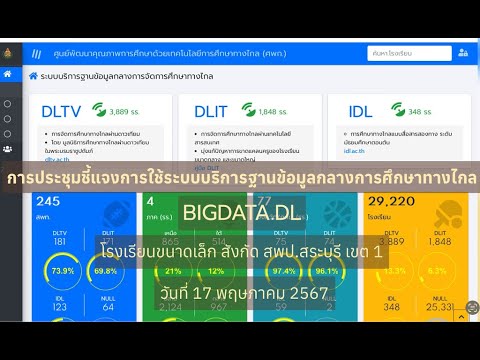 ประชุมชี้แจงการใช้ระบบบริการฐานข้อมูลกลางการศึกษาทางไกล BIGDATA DL สพป.สระบุรี เขต 1 - YouTube