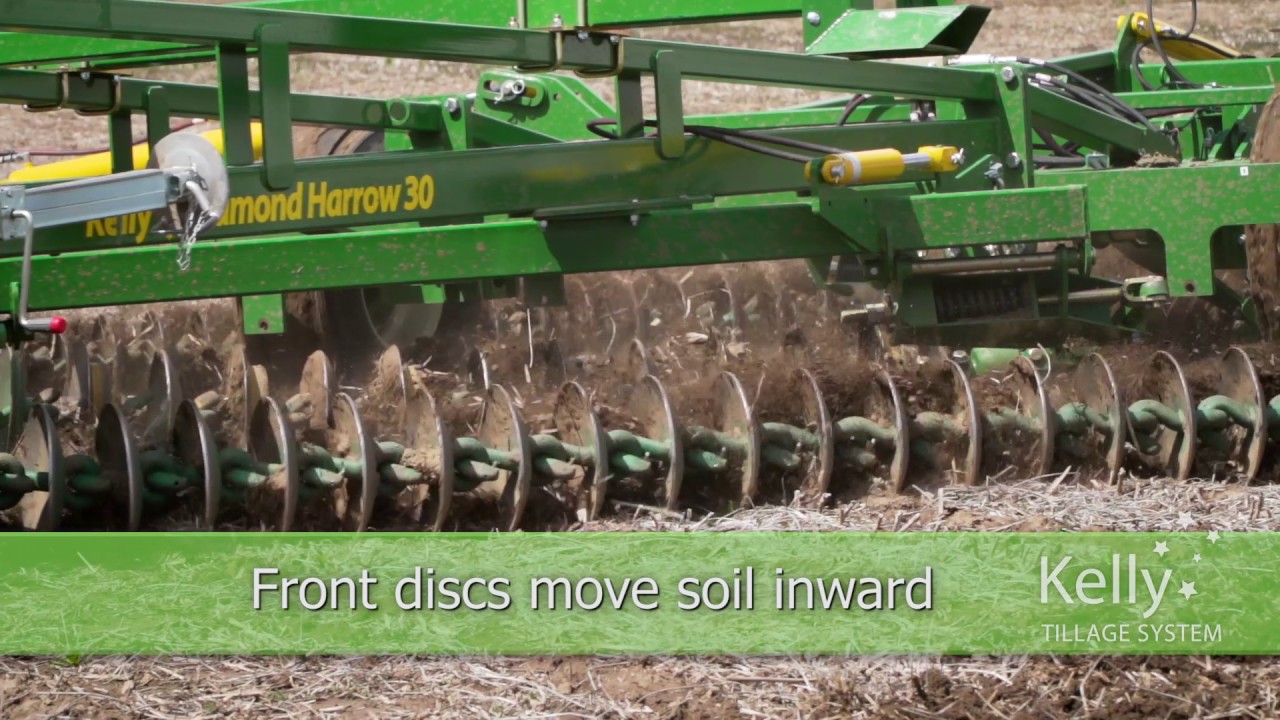 30ft Kelly Tillage System - YouTube