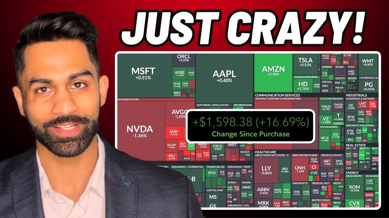 🚨 ️ THAT was CRAZY! I CLOSED my TSLA Trade!! THIS JUST Happened for 3rd ...