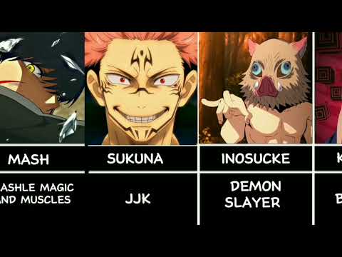 Sigma Characters of Eeach Anime😎 - YouTube