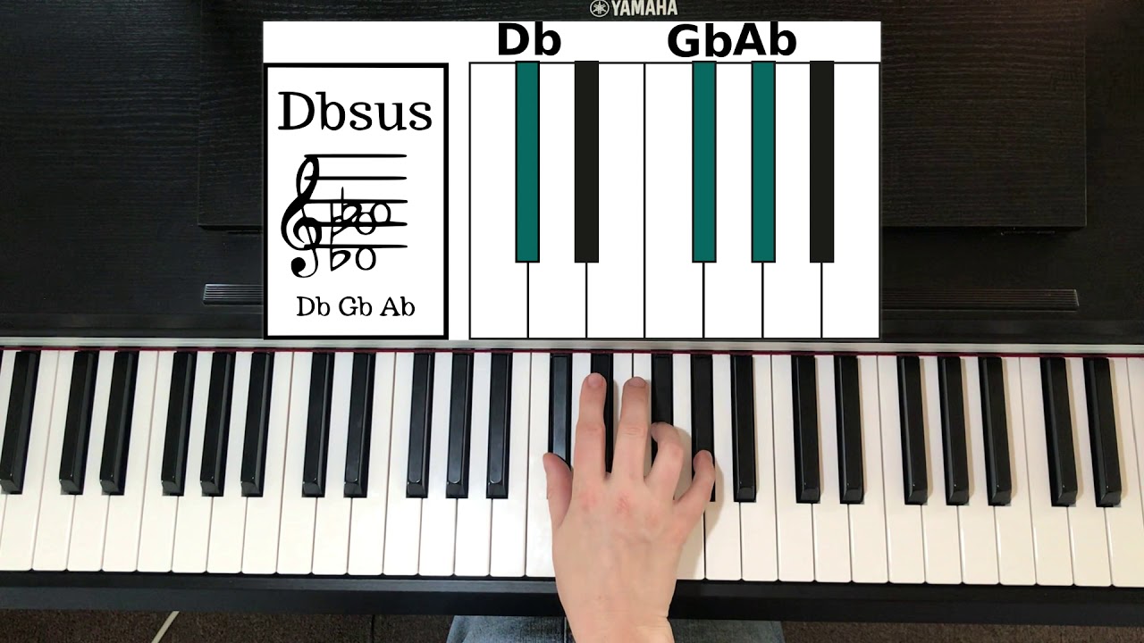How Dbsus Chord on Piano - YouTube