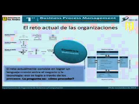 1er Foro de Business Process Management - Edwin Rozo - YouTube