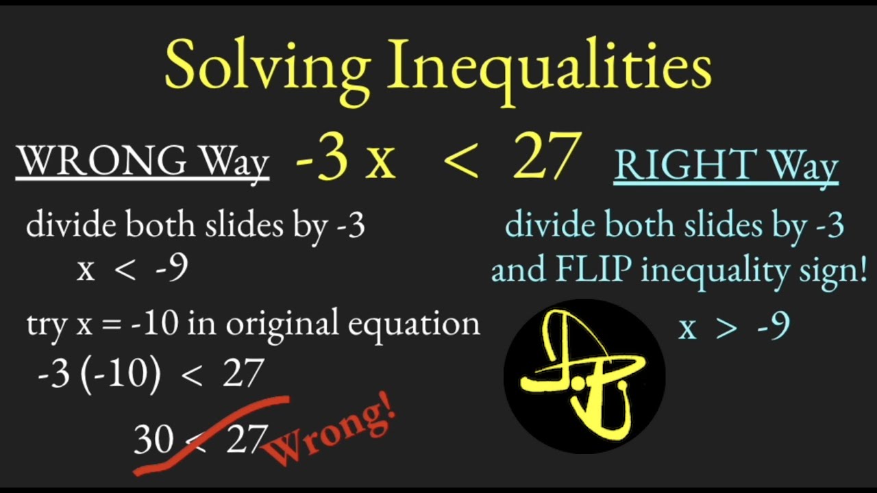 Solving Inequalities Flip Inequality Signs When Multiplying Or