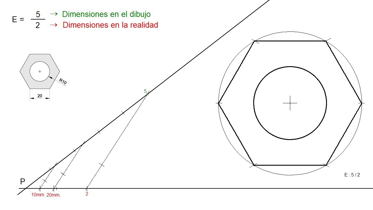 Ejemplo De Escala En El Arte Cómo Hacer Dibujo Arquitectónico