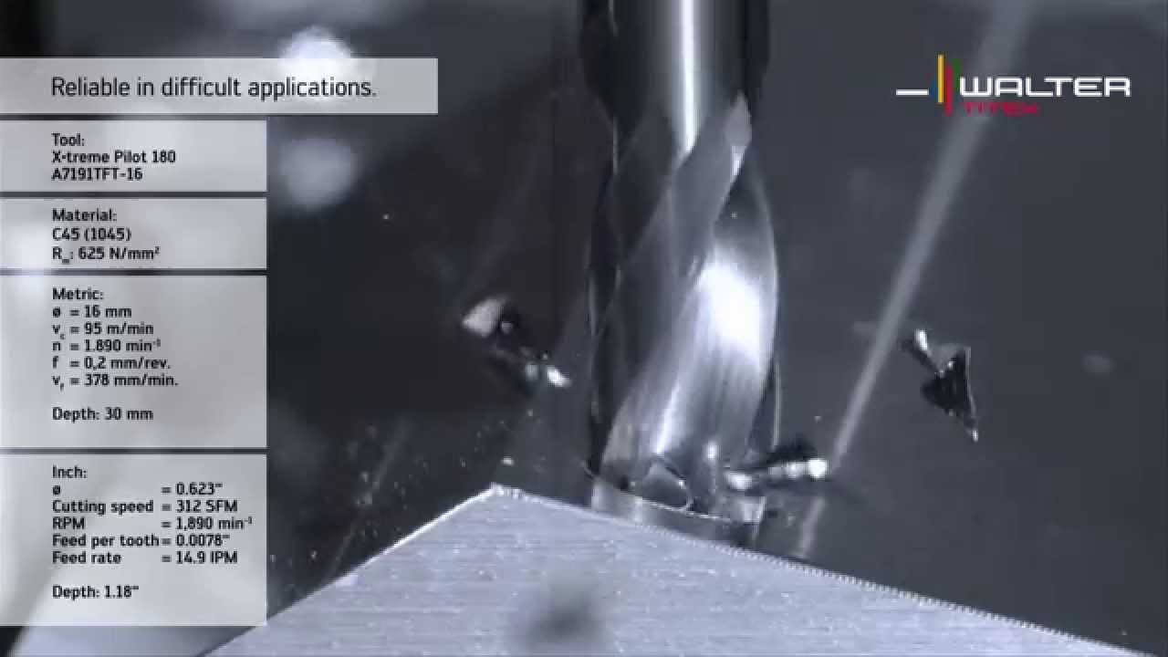 Walter Titex Holemaking Solid carbide coolant through pilot drill ...