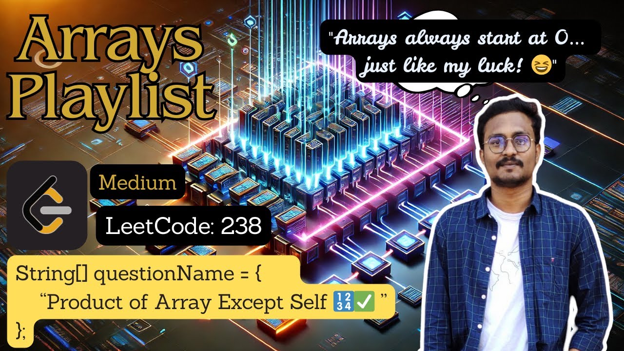 LeetCode 238 | Product of Array Except Self 🔢 | Array & Prefix Product ...