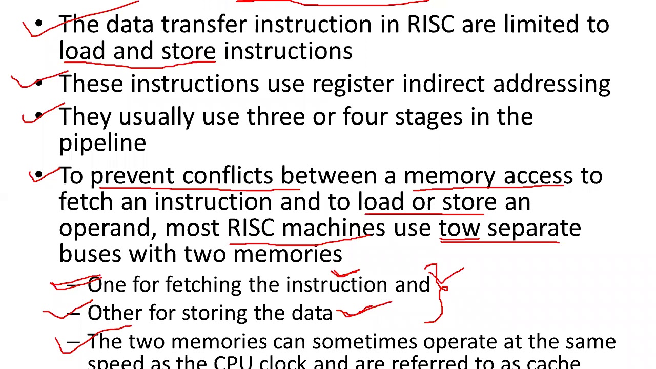 RISC pipelining (Part-1) - YouTube