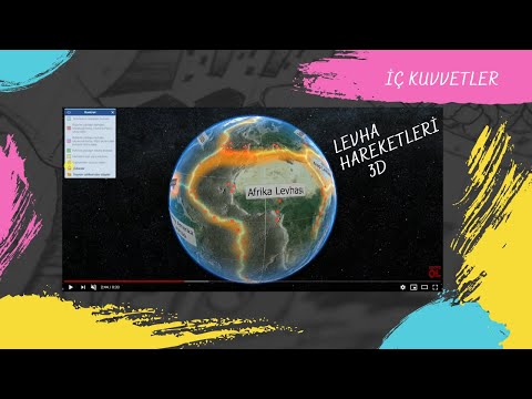 Dünya'nın İç Yapısı ve Levha Hareketleri!
