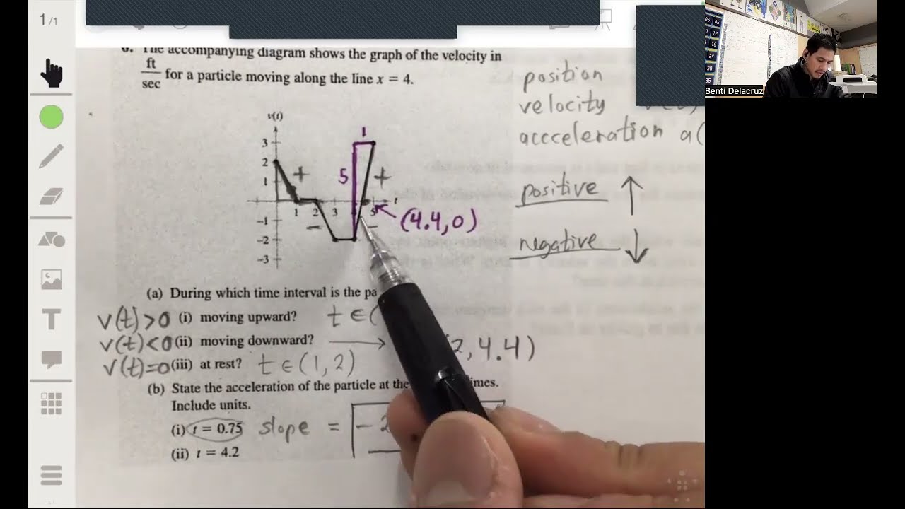 Kinematics: Analyzing the Velocity Graph of a Particle | Calculus 1: AP ...