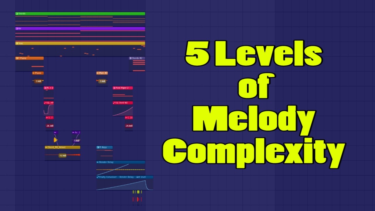 5 Stages of Melodic Complexity - YouTube