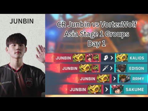 Junbin POV vs VortexWolf (New Junk City) [Asia Stage 1 Groups, Day 1] - YouTube