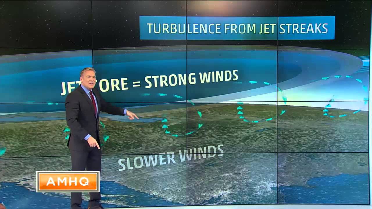 How Does Weather Cause Turbulence? - YouTube