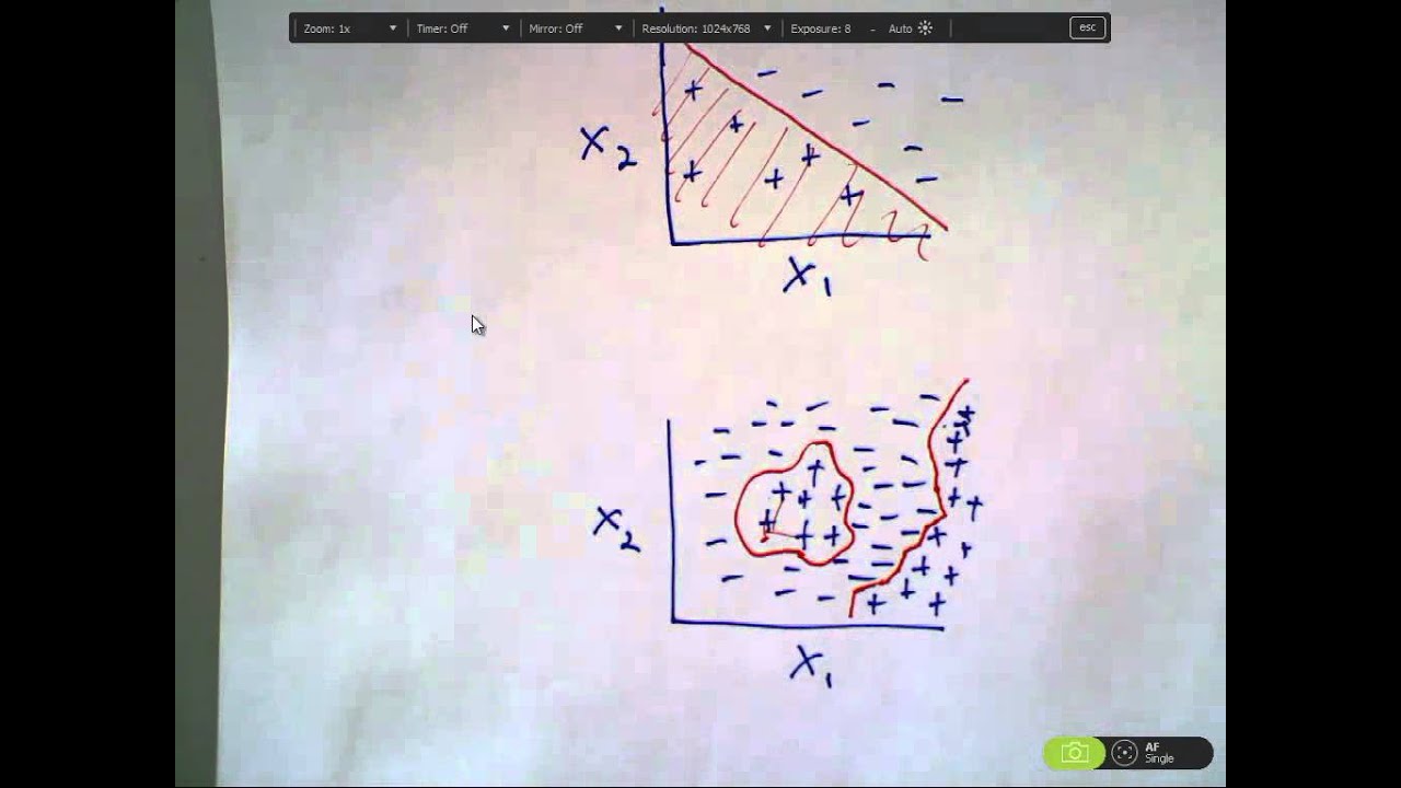 How To Draw Knn Decision Boundary at Mary Aplin blog How To Draw Knn Decision Boundary at Mary Aplin blog