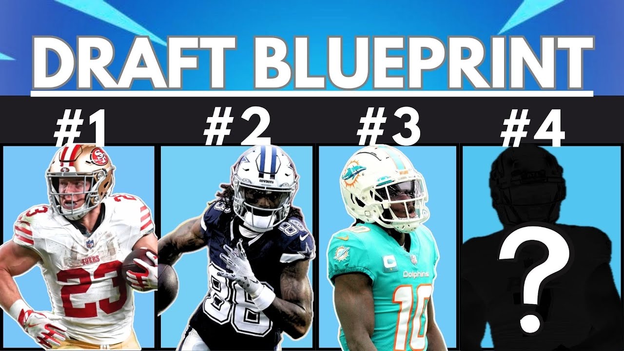 TOP 24 Overall Rankings in Fantasy Football (Rounds 1&2) The Draft ...