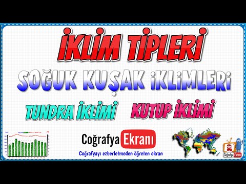 İklim Tipleri - Soğuk kuşak  iklimleri (Tundra - Kutup - İklim özet - Test- Etkinlik)