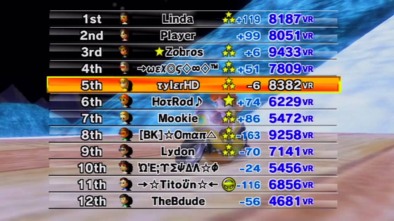 [MKWii] Custom Track Worldwide Episode 14: IT'S BACK! - YouTube