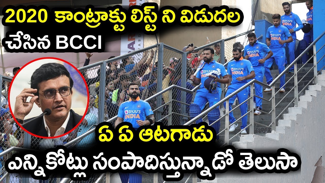 BCCI Announced Central Contract List 2020|Players In BCCI Central ...