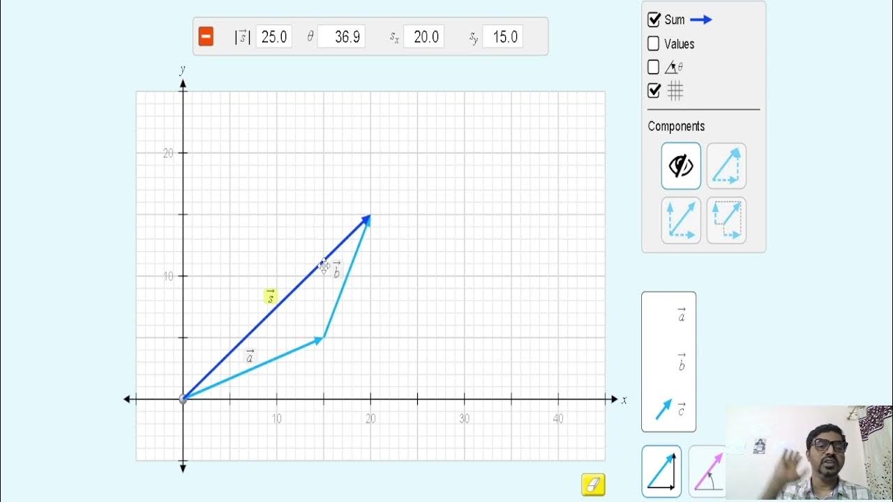 Simulation: Vectors 2d - YouTube