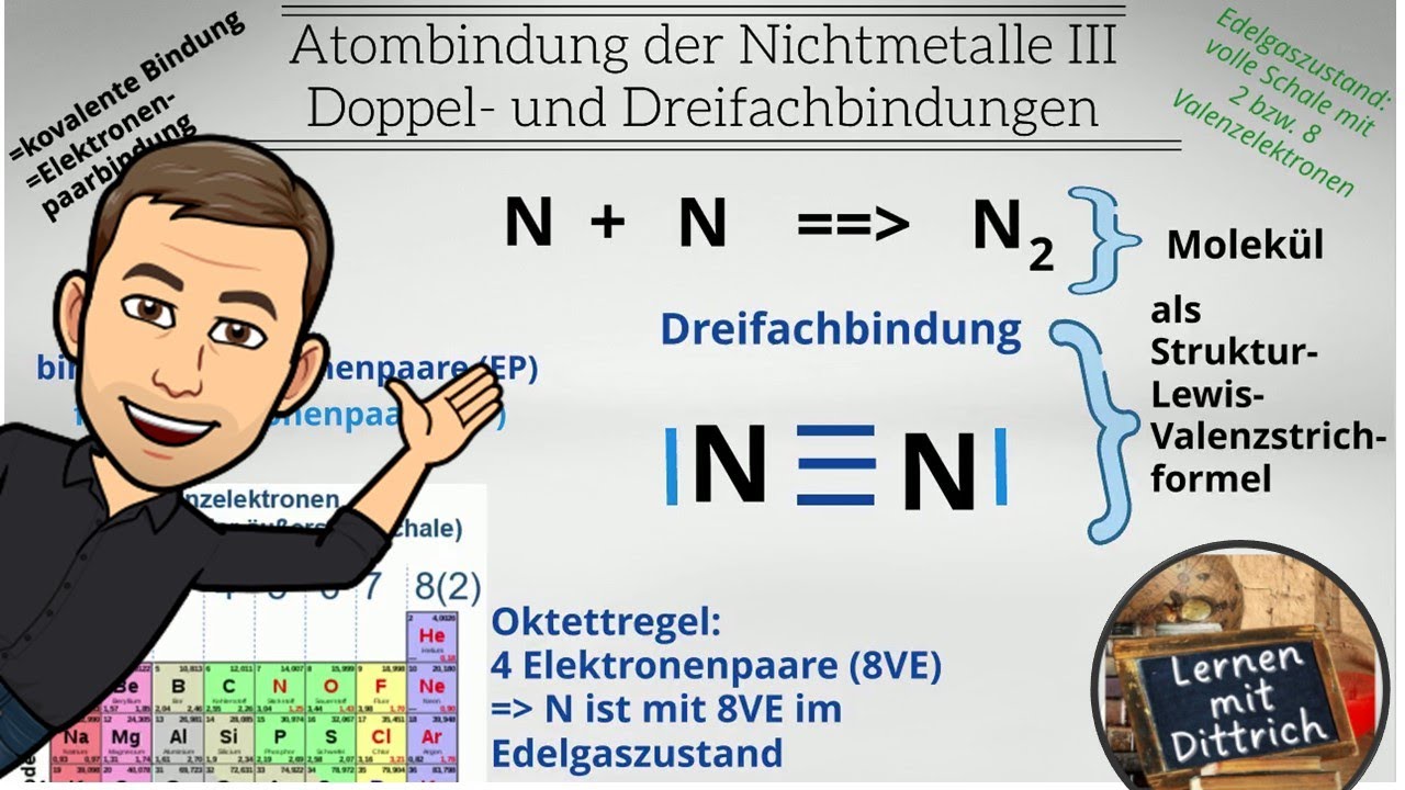 Die Atombindung III - Doppel- und Dreifachbindung mit Oktettregel - YouTube
