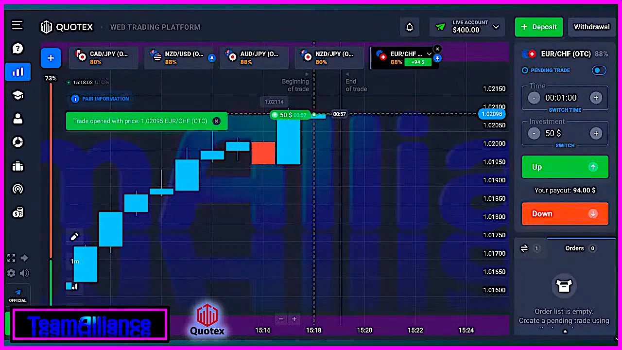2X Project On QUOTEX | $390 Starting Balance { Trade #3 } - YouTube