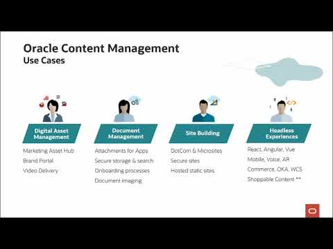 Explore Oracle Content Management: Overview and Navigation - YouTube