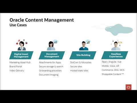 Explore Oracle Content Management: Overview and Navigation - YouTube