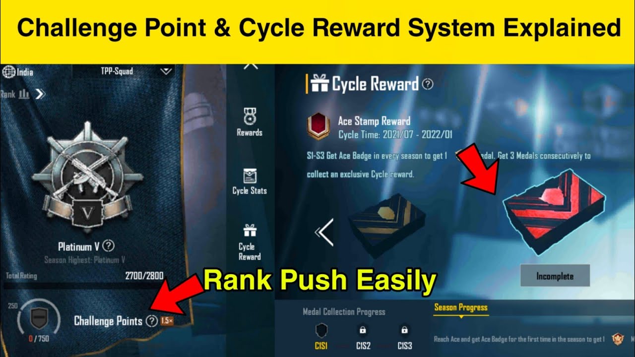 Challenge Point & Cycle Reward System Explained | How to Get More Plus ...