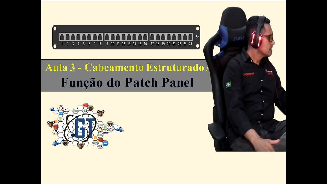 Aula 3 - Cabeamento Estruturado / Função do Patch Panel - YouTube